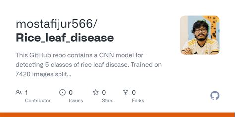 Github Mostafijur566 Rice Leaf Disease This Github Repo Contains A