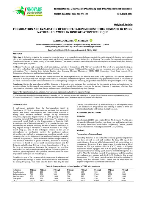 Pdf Formulation And Evaluation Of Ciprofloxacin Microspheres Designed