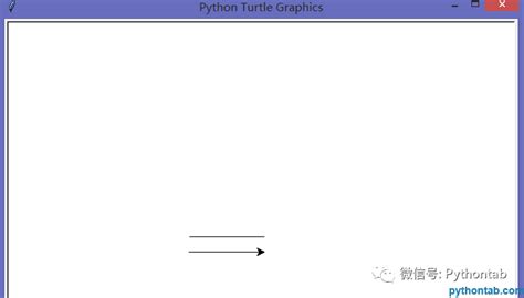 Python中turtle画圆的代码python的画图模块turtle使用详解 Csdn博客