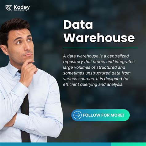 How Structured Data Hub Boosts Data Management Kodey Posted On The