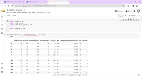 Meriskill Internship Dataanalysis Healthcare Datainsights Prachi Kale