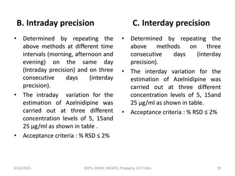 Analytical Method Development And Validation Of Uv Visible Spectroscopy Pptx Chemistry Science