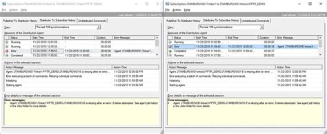 Understanding Peer To Peer Transactional Replication Part 3
