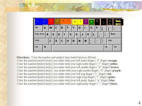 Keyboarding Number And Symbol Keys Execute The Touch