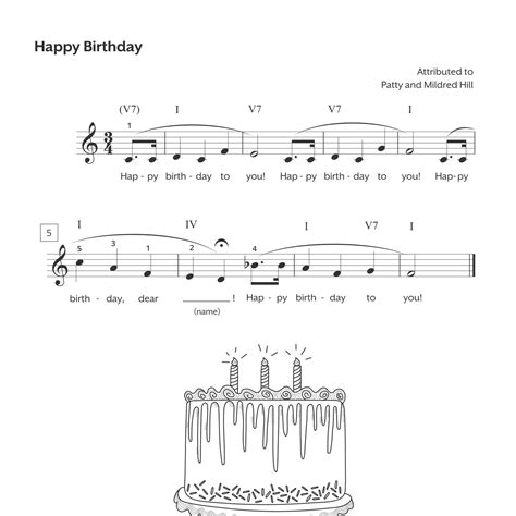 Happy Birthday Piano Sheet Happy Birthday B Flat Instrument Sheet