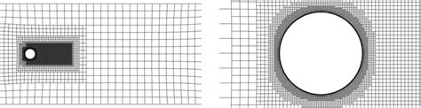 Computational Mesh Used For The Uniform Flow Around A Circular Cylinder