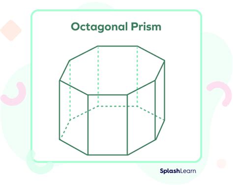 Octagonal Prism Surface Area
