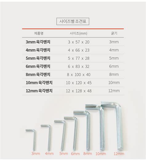 3mm 육각렌치 육각렌치 볼트 L형 육각렌치 6각렌치 엠파이어