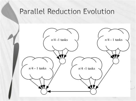 Ppt Chapter 3 Powerpoint Presentation Free Download Id973448