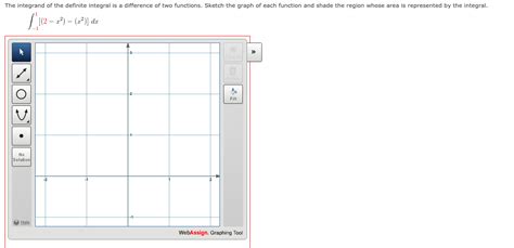 Solved The Integrand Of The Definite Integral Is A Chegg Com