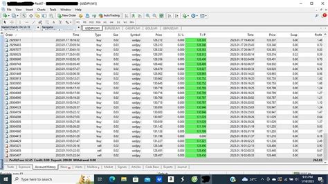 Price Action Naked Trading Scalping How This Jamaican Trader Uses This Trading Strategy