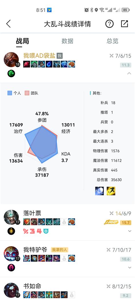 大乱斗 玩坦克酒桶的时候遇到四ap真是太爽啦 178