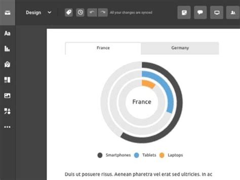 Create Interactive Bar Charts To Make A Impression Infogram