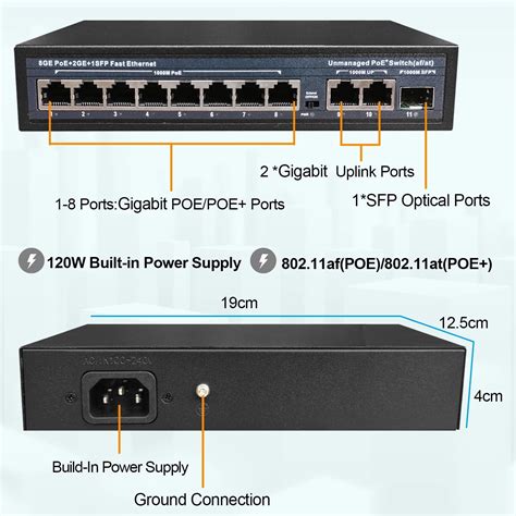 Lopngls Full Gigabit Poe Network Ethernet Switch Unmanaged Hub 120w 8 Poe 2 Rj45 1 Sfp Uplink