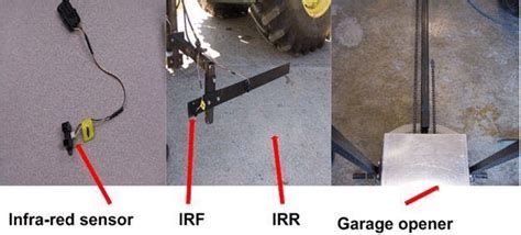 Sensor Configuration Lab Setup Download Scientific Diagram