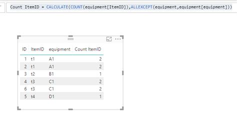 Solved Flagging Duplicate Fields Microsoft Fabric Community