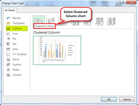 How To Create Pivot Chart In Excel Step By Step With Example