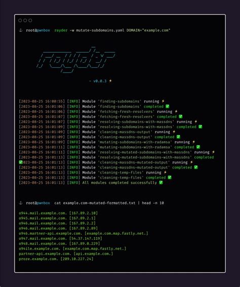 Incognimous Labs Posted On Linkedin