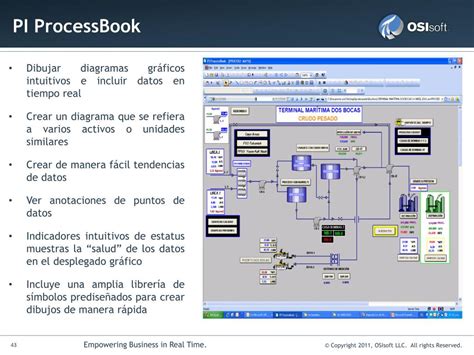 Ppt Sistema De Integración Operacional Powerpoint Presentation Free