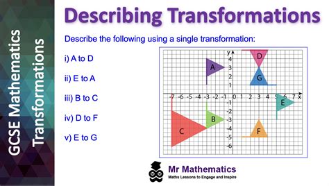 describing transformations archives mr
