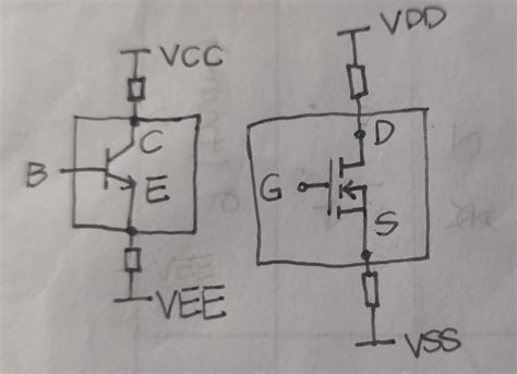 【原理图】电路中的vcc Vdd Vss Vee Gnd含义 以及stm32电源vcc Vcc Vdd Vss Vee Gnd Csdn博客