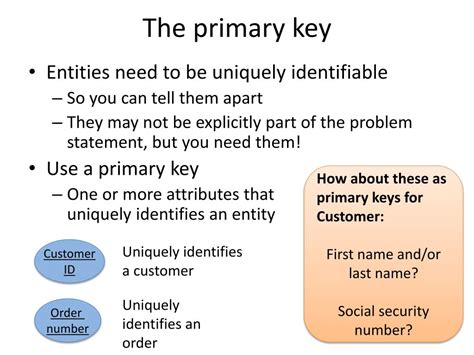 Ppt Mis2502 Data Analytics Relational Data Modeling Powerpoint