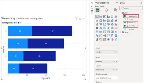 Solved Graph Combined Costs From Two Different Tables Microsoft