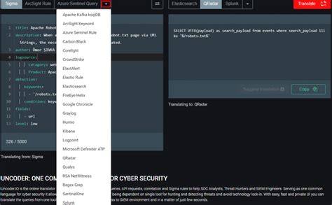 What Is Sigma Threat Hunting In SIEM Products With Sigma Rules Example Sigma Rules SYSTEMCONF