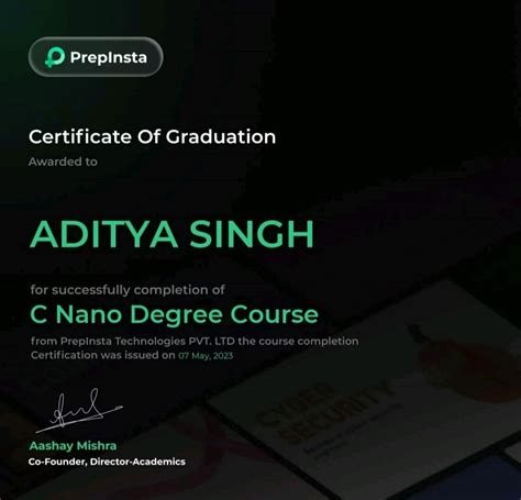 Aditya Singh On Linkedin Prepinsta Prepinsta