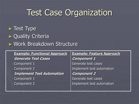Ppt Criteria Based Test Case Design Powerpoint Presentation Id 434446