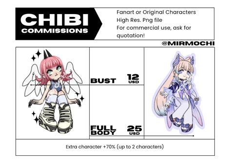 Chibi Cartoon Style Character Artists Clients