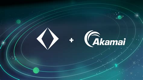 Apiiro And Akamai Technical Alliance Code To Runtime Api Security