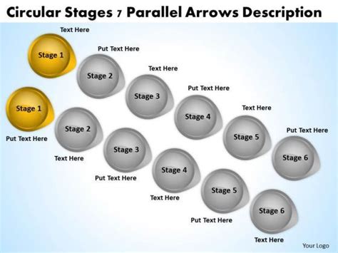 What Is Parallel Processing Circular Stages 7 Arrows Description Ppt PowerPoint Slides