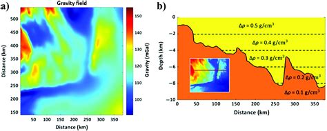 Unsupervised Boundary Analysis Of Potential Field Data A Machine Learning Method Geophysics