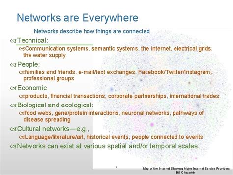 Network Science Literacy An Easy Introduction To Systems
