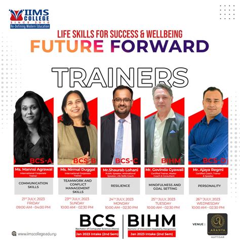 Shaurab Lohani On Linkedin Work Begins