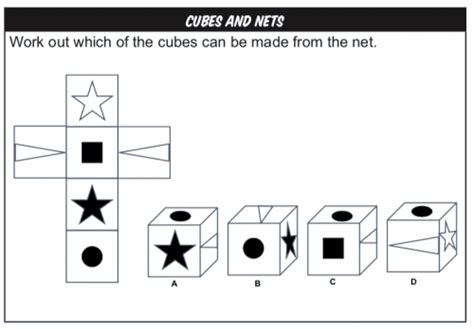 Cubes And Nets Practice Question Example How 2 Become