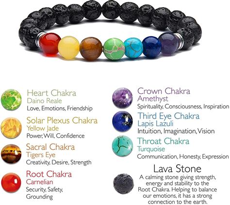 7 Chakra Bracelet Seven Chakra Jewelry Spiritual Bracelet Etsy Artofit