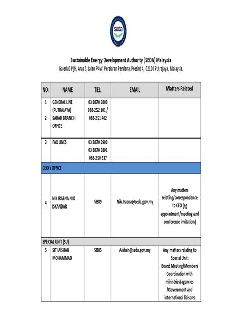 Extension Directory Web Pdf