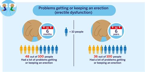 Radiotherapy Infopool