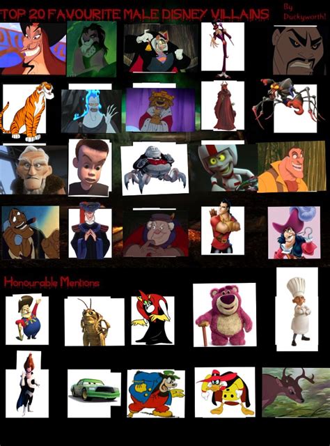 Top 20 Favourite Male Disney Villains By Eddsworldfangirl97 On Deviantart