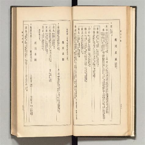 Nakamura196yolov8s Layout Detection At Main