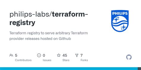 github philips labs terraform registry terraform registry to serve arbitrary terraform