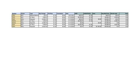 Calculating Difference Between Max And Min In A Pivot Table Specific Purpose Time Elapsed R