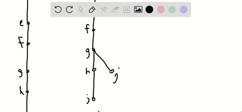 Solveduse The Algorithm For A Spanning Tree In Section 115 In Order To Construct A Spanning