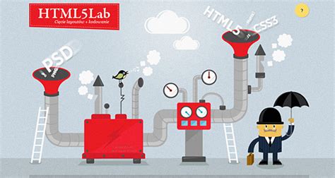 Website Designs Best Css Websites For Design Inspiration Graphic