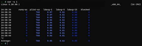 Understanding Cpu Run Queue Length In Linux Site24x7