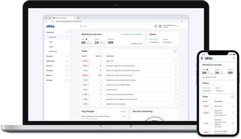 Oktas Redesigned Admin Console And Dashboard — Now In Ga Okta