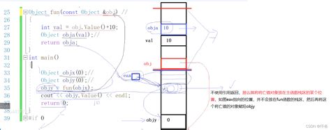 c ——拷贝构造函数详解 csdn博客