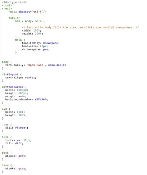 Omniscope Custom View D3 Omniscope Help Center